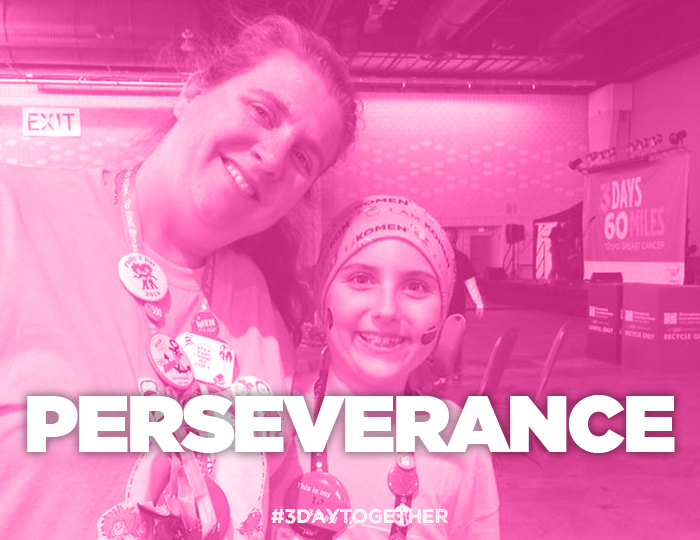 What’s Your Word of the Year? - The 3-Day Blog